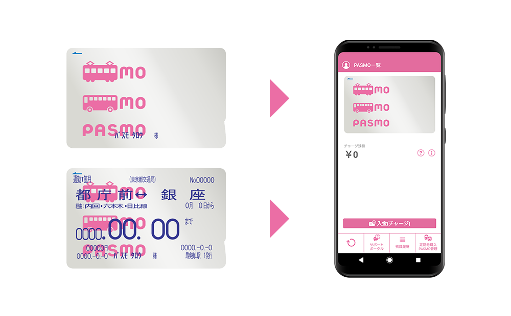 モバイルPASMO for Android